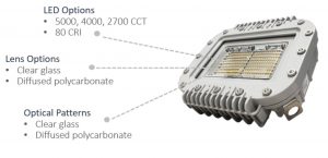 LED Area Lights | Dialight
