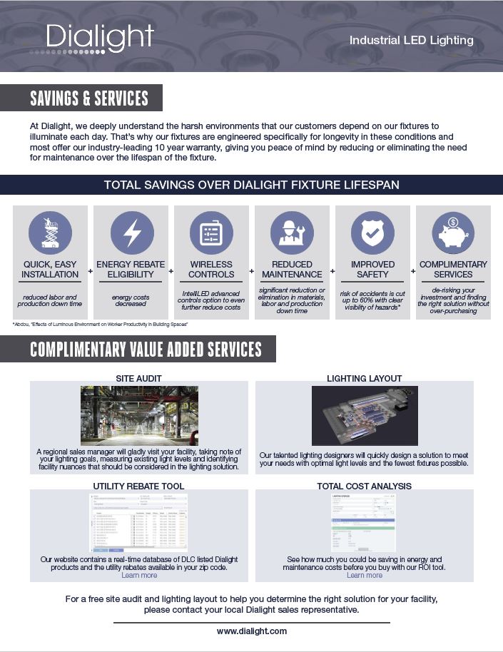 Thumbnail_TCO - Dialight