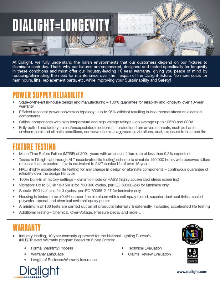 LongevityEMEA_photo - Dialight